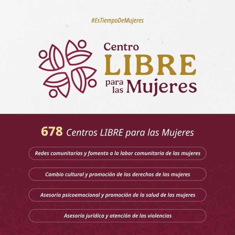 Centros LIBRE: ¿qué son, en qué estados están y qué servicios brindan ...